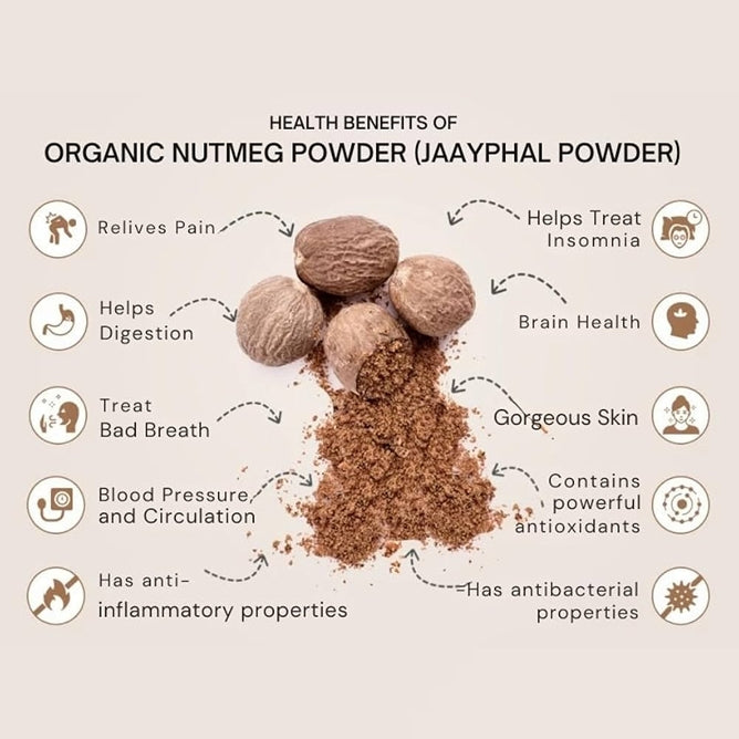 Pure Jaiphal (Nutmug) Powder – Cackle's